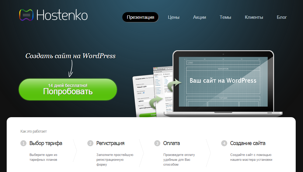 Скидки -25% на все тарифы лучшего WordPress хостинга к празднику 8 марта!